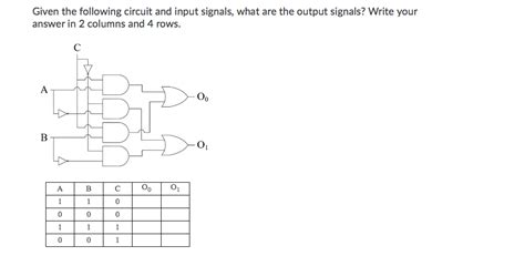Solved Given The Following Circuit And Input Signals What Chegg