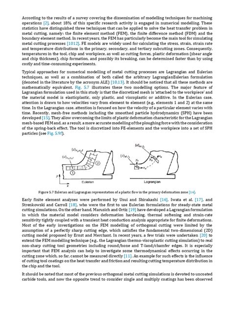 numerical modelling simulation techniques pdf finite element method