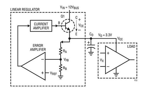Basic Concepts Of Linear Regulator And Switching Mode Power Supplies Part One EDN