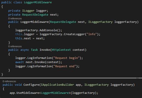 Les Middlewares En Aspnet Core 10 Infinite Blogs