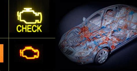 Car Companies Exposed Car Diagnostic Codes What They Mean