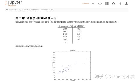 干货超快上手Jupyter Notebook 分钟初学者入门指南 知乎
