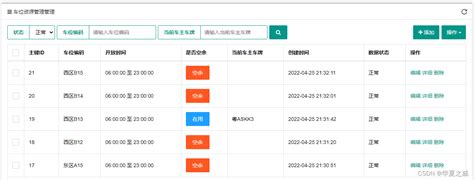 毕业设计 基于java的小区园区停车管理系统（简便易上手）小区停车管理系统设计 Csdn博客