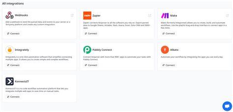 What Is Email Data Extraction A Complete Guide