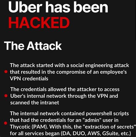 Wasif Ali On Linkedin Social Engineering 😆 A Powerful Tool For The