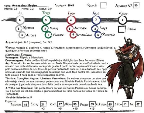 Pin Em Lenda Dos Cinco Anéis Rpg