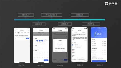会计企业培训平台会计继续教育会计实训平台 云学堂