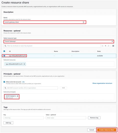Options For Cross Account Vpc Access In Aws Tom Gregory
