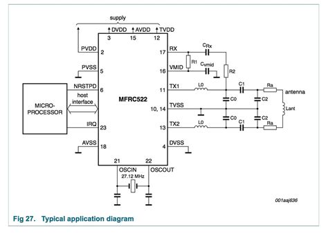 Extend Range For MFRC522 RFID Reader Page 2 General Guidance