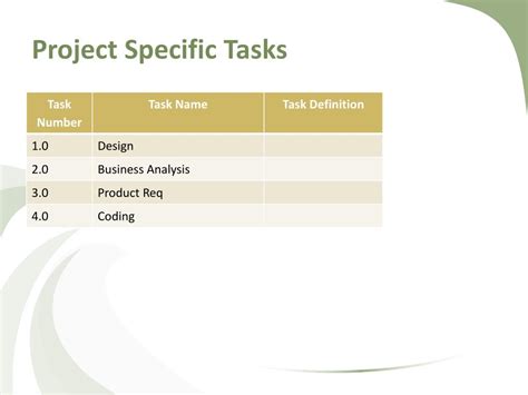 ppt qa time classification powerpoint presentation free download
