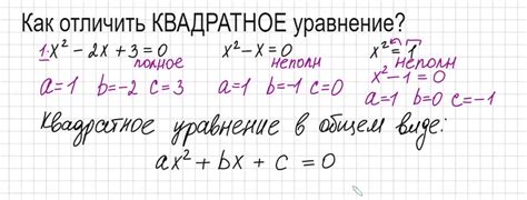Занятие 2 Как решать квадратное уравнение Часть 3 Квадратные уравнения со скобками Подслушано
