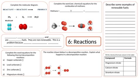 Ks3 Aqa Activate 2 Reactions Part 2 Revision Mat Teaching Resources