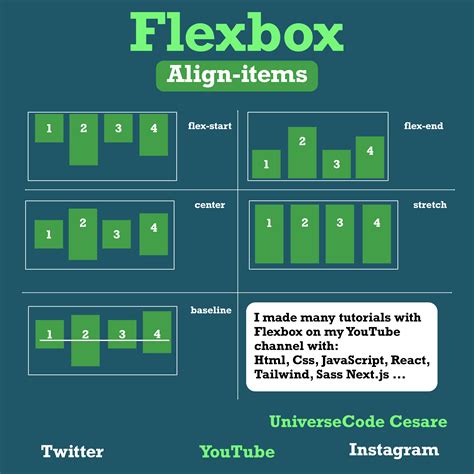 Universe Code ⚡️ Cesare On Twitter Javascript Developers Learn