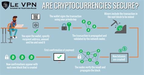 Bitcoin Indian Government Steps Up Vigil On Bitcoin Transactions