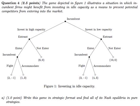 Solved Game Theory How To Convert From Extensive Form To