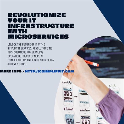 Unlock The Future Of It With C Simplify It Services Revolutionizing Tech Solutions For Seamless