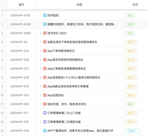 看小亿网络如何通过PingCode 实现研发管理进化