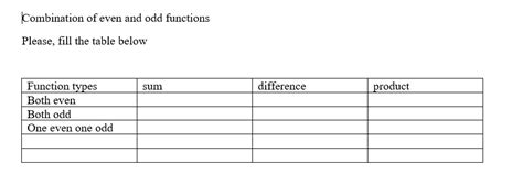 solved combination of even and odd functions please fill