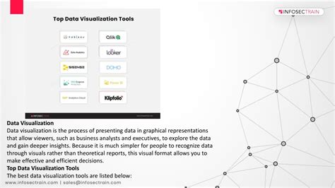 Ppt Exploring The Power Of Data Visualization And Its Various