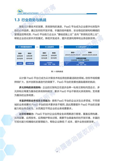中国移动智慧中台白皮书