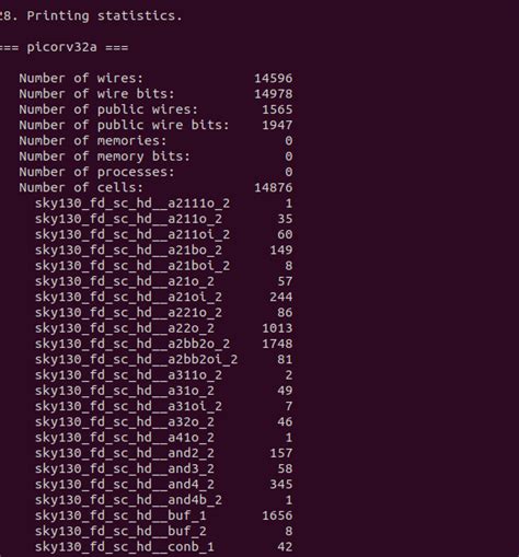 GitHub Vaishbv Pes Pd