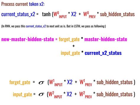 Simplified Math Behind Complex Lstm Equations By Leena Bora Medium