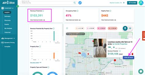 Cómo Analizar Un Mercado Utilizando Datos Dinámicos Tutorial De