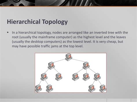 Ppt Network Topology Powerpoint Presentation Free Download Id2391191