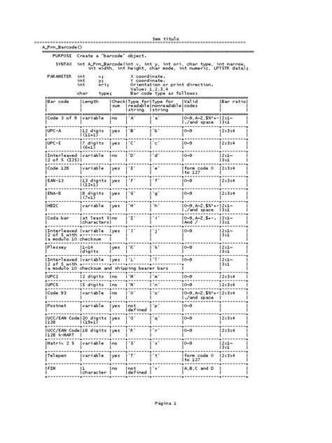 Creating Barcodes A Guide To Generating Various Types Of Barcodes For Identification And