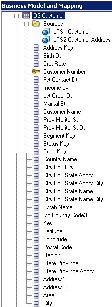 OBIEE TRAINING OBIEE 11G Create Presentation Layer Objects