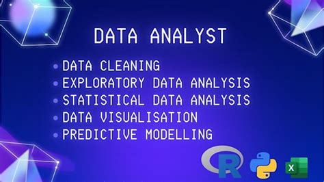Perform Data Cleaning Eda And Statistical Analysis Using R And Python By Doublefaces Fiverr