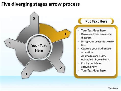 Five Diverging Stages Arrow Process Circular Layout Network PowerPoint Slides