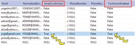 Two Factor Authentication In Aspnet Core Identity
