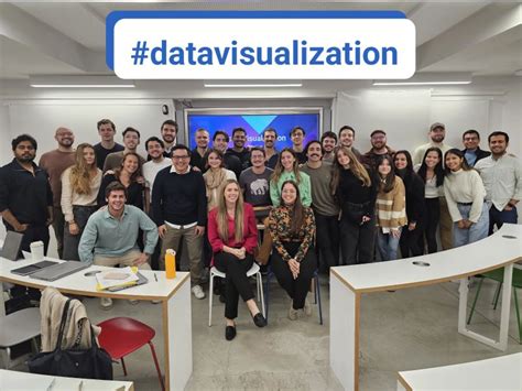 Yash Patel On Linkedin Bigdata Businessanalytics Ieschoolofscienceandtechnology