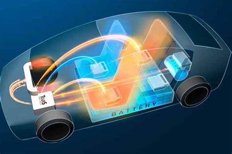 Idtechex Explores Transition To Oil In Ev Thermal Management