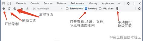 Javascript 整理一下「js避免内存泄漏」，既陌生又熟悉的东西 个人文章 Segmentfault 思否