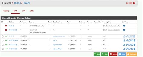 How To Create Iis Webserver Cluster Highly Available Iis For