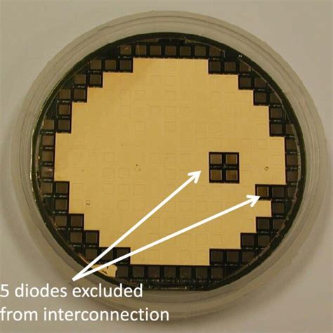 Blocking Voltage Characteristics Of P I N Diodes Selected For