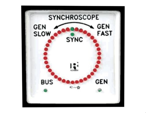 Rishabh Synchroscope Analog Panel Meter For Industrial At ₹ 700 Piece