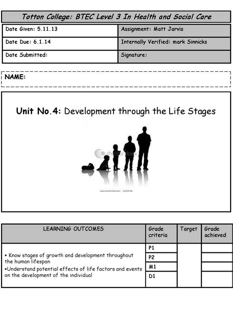 Unit 4 Assignment 1 2012 By Matt Issuu