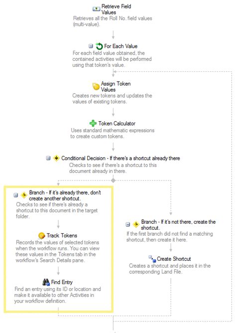 Workflows For Each Value Adding A Conditional Decision Stops It From