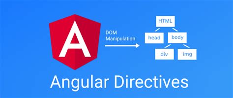 Effective Error Handling In Angular Best Practices And Techniques By
