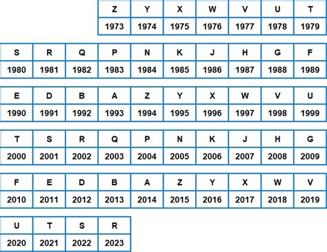 Yamaha Identification Guide New Yamaha Book