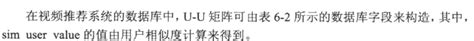推荐算法之协同过滤算法详解原理，流程，步骤，适用场景协同过滤推荐算法详解 Csdn博客