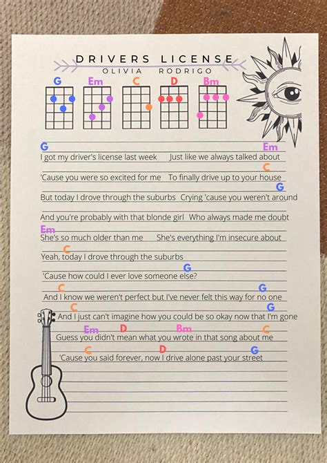 Ukulele Blank Music Sheet Hoja Para Escribir Acordes Ukulele Etsy