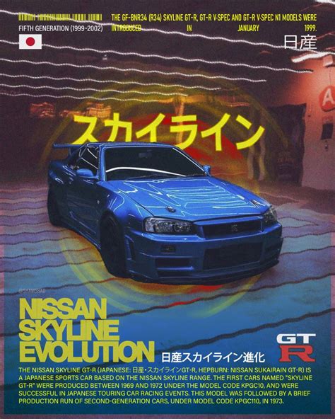 Shamshad K On Linkedin Poster Graphicdesigner Uiuxdesigner Designers May02 Posterwork