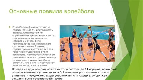 Список книги по волейболу: Книги про волейбол и волейболистов список лучших