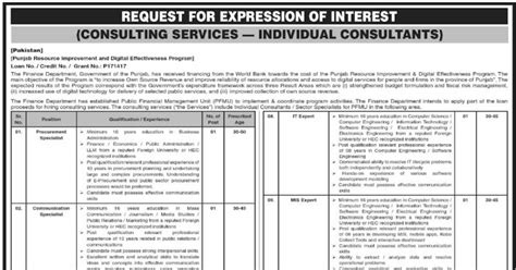 Govt Job In Pakistn On Linkedin Government Of Punjab Finance