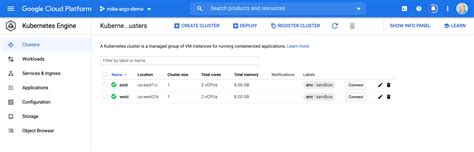 Automating Kubernetes Multi Cluster Config With Argo Cd Cloud Native