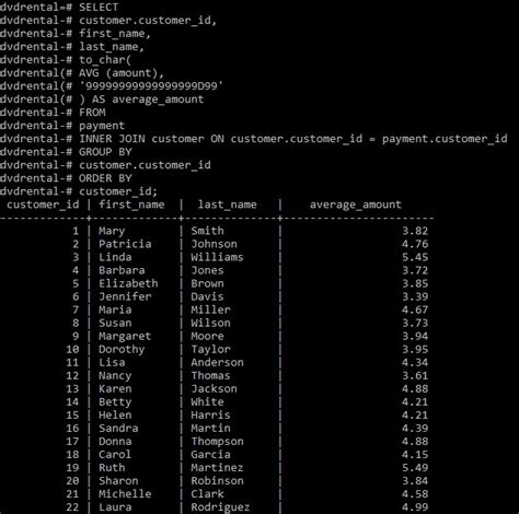 Postgresql Avg用法及代码示例 纯净天空